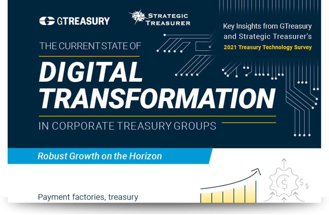 2021 Treasury Technology Survey - Strategic Treasurer